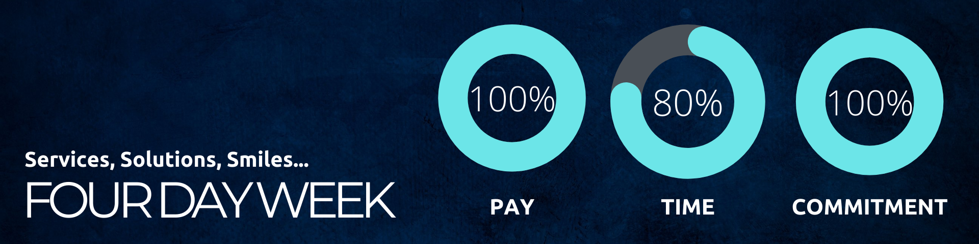 Information Technology Solutions - Comcen